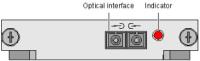 China OptiX 155/622H SS48OI2S01 1xSTM-1 Optical Interface Board-- METRO 1000 for sale