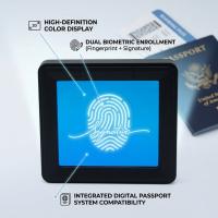China A910S E-Passport Visa Enrollment Fingerprint Module 4-4-2 Signature Capture USB 2.0 IP65 for sale