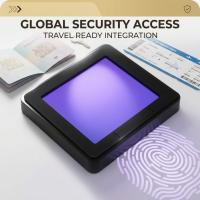 China A910S E-Passport Visa Enrollment Fingerprint Module 4-4-2 Signature Capture USB 2.0 IP65 for sale