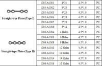 China Straight Type Titanium Maxillofacial Plates Medical Instruments for sale