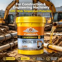 China High Viscosity Index 18L Hydraulic Oil OEM Private Label Hydraulic Fluid for Construction Machinery for sale