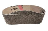 China Agglomerate Abrasive Sanding Belt Silicon Carbide Aluminum Oxide Belts for sale