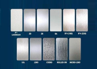 China Stainless Steel Metal Surface Treatment For Food And Beverage for sale
