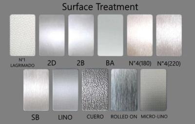 China OEM Stainless Steel Sheet Pipe Strip Surface Treatment Oil Grinding Wire Drawing for sale