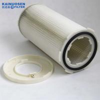 China Spray Powder Dust Collector Filter Cartridge Six Ear Quick Release Ptfe Polyester for sale