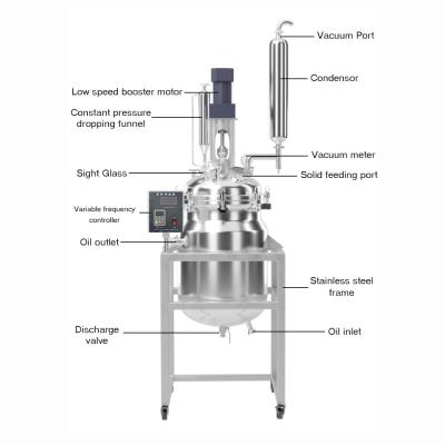 China Laboratory Chemical Stainless Steel Reactor High Pressure 2L/5L/10L Customization for sale
