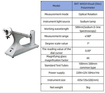 China BAXIT Laboratory's High-Quality Analytical Instruments Portable Disc Polarimeter for sale