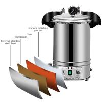 China BAXIT Steam Sterilization Machine, Vertical High-pressure Sterilizer 8/18/24L for sale
