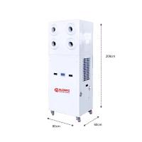 China 5HP 7HP 10HP 12HP 15HP Jet Stream Type Evaporative Cooling Energy-Saving Air Conditioner Industrial Standing Air Condition for sale