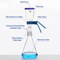 China Laboratory 250 500 1000 2000 3000 5000ml Glass Vacuum Solvent Suction Filter Filtration Kits Unit Set for sale