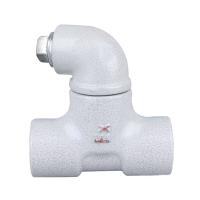 China GLO-H Explosion Proof Sealing Box G1/2