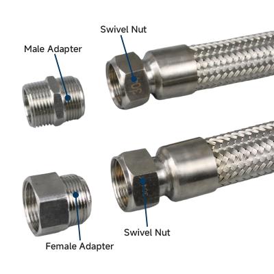 China 3/4 in Metallic Stainless Steel Braid Explosion Proof Flexible Pipe with Union for sale