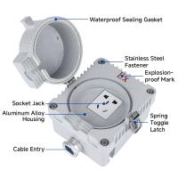 China Explosion Proof Wall Socket IP66 Aluminum Alloy Industrial Flameproof Socket 10A 16A 3/5 Holes AC220V for sale