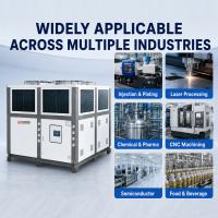 China Stable Operation Industrial Water Chiller Air Cooled And Water Cooled Type For Industrial Production Line for sale