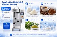 China 2L Capacity Laboratory Spray Dryer Stainless Steel Small Spray Drying Equipment for sale