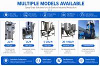 China 2L Capacity Laboratory Spray Dryer Stainless Steel Small Spray Drying Equipment for sale