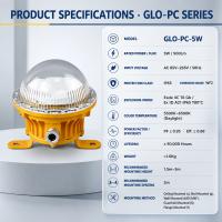 China LED Explosion Proof Light 5W IP65 Maintenance-Free Industrial Explosion Proof Lamp for Hazardous Areas for sale