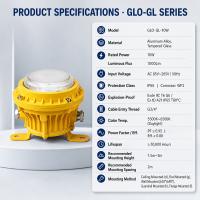 China Maintenance-free Explosion-proof Lamp Corrosion Resistant Wall Mount Light 10W Glass Lens Industrial Corridor Tunnel Lighting for sale