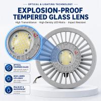 China LED Explosion-Proof Light 20W/30W/40W/50W/60W/70W/80W/100W/120W IP66 Die-cast Aluminum Hazardous Location Lighting Multiple Power Options for sale