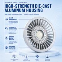 China 20W~120W Round LED Explosion-Proof Lamp IP66 Industrial Anti-Corrosion Explosion Resistant Lighting Fixture for sale