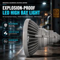 China 20W~120W Round LED Explosion-Proof Lamp IP66 Industrial Anti-Corrosion Explosion Resistant Lighting Fixture for sale