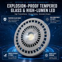 China 20W~120W Round LED Explosion-Proof Lamp IP66 Industrial Anti-Corrosion Explosion Resistant Lighting Fixture for sale