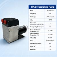 China BAXIT PM33387-96 Low Corrosion Resistant Gas Sampling Pump DC24V Brushless DC Motor Micro Diaphragm Pump for CEMS VOC Flue Gas for sale