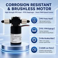 China BAXIT PL8060-NF1.10 Micro Brushless DC Self Priming High Pressure Diaphragm Pump PWM Speed Control PTFE Diaphragm Inkjet Spray for sale