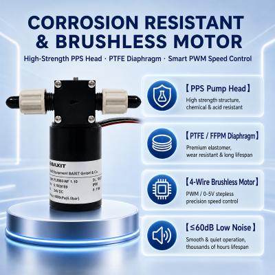 China BAXIT PL8060-NF1.10 Micro Brushless DC Self Priming High Pressure Diaphragm Pump PWM Speed Control PTFE Diaphragm Inkjet Spray for sale