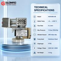 China BAXIT NWGWB-89 High Temp Gas Sampling Pump Corrosion Resistant Diaphragm Pump Replace for KNF CEMS System for sale