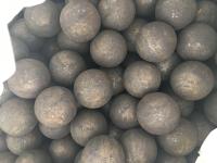 China Calcined (rolled) steel balls B-3 Wear Resistant Material for sale