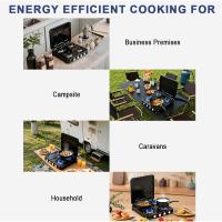 China Windproof Durable 4 Burner Portable Butane Gas Stove Supplier for Outdoor Cooking for sale