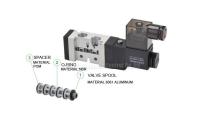 China 30 Million Times Camozzi Spacer Sleeve Type Solenoid Control Valve for sale