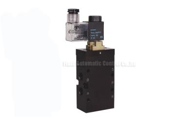 China Namur VDI/VDE 3845 Standard Tiger Valve G1/4