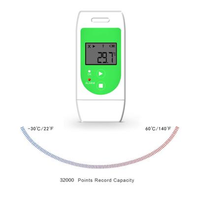 China Waterproof USB Data Logger Temperature Monitoring For Medicine for sale