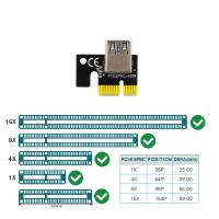 China PCIE Riser 1x To 16x Graphic Extension Card for sale