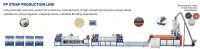 China High Capacity Strap Production Line Custom PP Strap Manufacturing Machine for sale