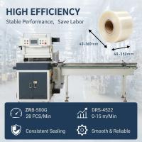 China Full Auto Shrink Wrapping Machine 500mm Width Sealer Packaging Machine 28Pcs/Min For Tape Packing for sale