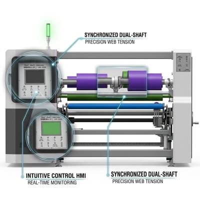 China Double Shaft Exchange Automatic Rewinding Machine 380V Kraft Paper Rewinding Machine With 1300mm Width for sale