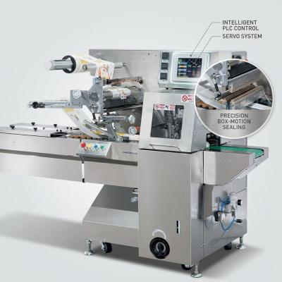China Box Motion Servo Driven Horizontal Flow Wrapping Machine 35-80 Bags Per Minute Flow Wrapper for sale