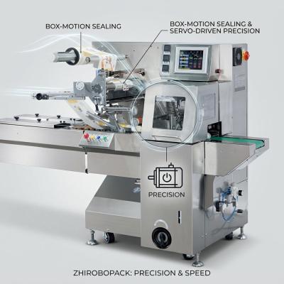 China Compact Safety Guarded Box Motion Horizontal Flow Wrapping Machine 220V Flow Wrapper for sale