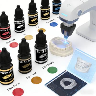 China Base Color Blocking Gingiva Shade Guide Set Highly Adaptable To Dentition Essential Tool For Precise Gum Color Selection for sale