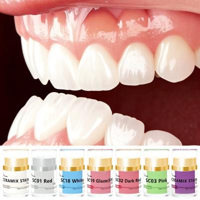 China Non toxic clear dental glaze powder no fluorescence featuring variable opacity options designed to meet diverse dental restoration needs for sale