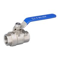 China Industrial Applications Stainless Steel Float Ball Valve with Thread End Connection for sale