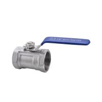 China Threaded Stainless Steel Industrial 1PC/2PC/3PC Ball Valve with ISO 9001 Standard for sale