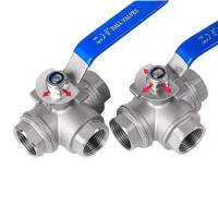 China Stainless Steel 304 Tee/Three Way Female Thread Ball Valve with Corrosion Resistance for sale