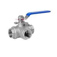 China Stainless Steel 304 Tee/Three Way Female Thread Ball Valve with Corrosion Resistance for sale