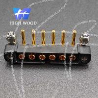 China HW-CMM Connector 2mm Pitch 340-Pin Rack Interconnection System for Aerospace Defense for sale
