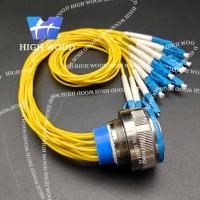 China J599A8 ARINC801 Optical Fiber Connector with 1.25mm Ceramic Pin and -55°C to +125°C Temperature Range for sale
