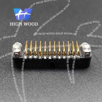 China HW-M80-5402422 Micro-D Connector 800V Aerospace Grade 3A 20A for sale